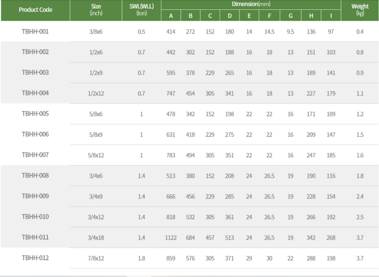 Tăng Đơ Thép M10 (9.5mm ~3/8 inch) - DaiChang Hàn Quốc - Xuyên Á Đại Thành