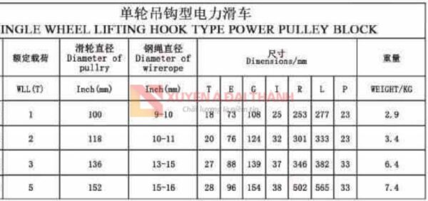 Puly Sắt Móc Cẩu - 1 Tấn Đến 5 Tấn Loại Bền, Nhẹ - XADT