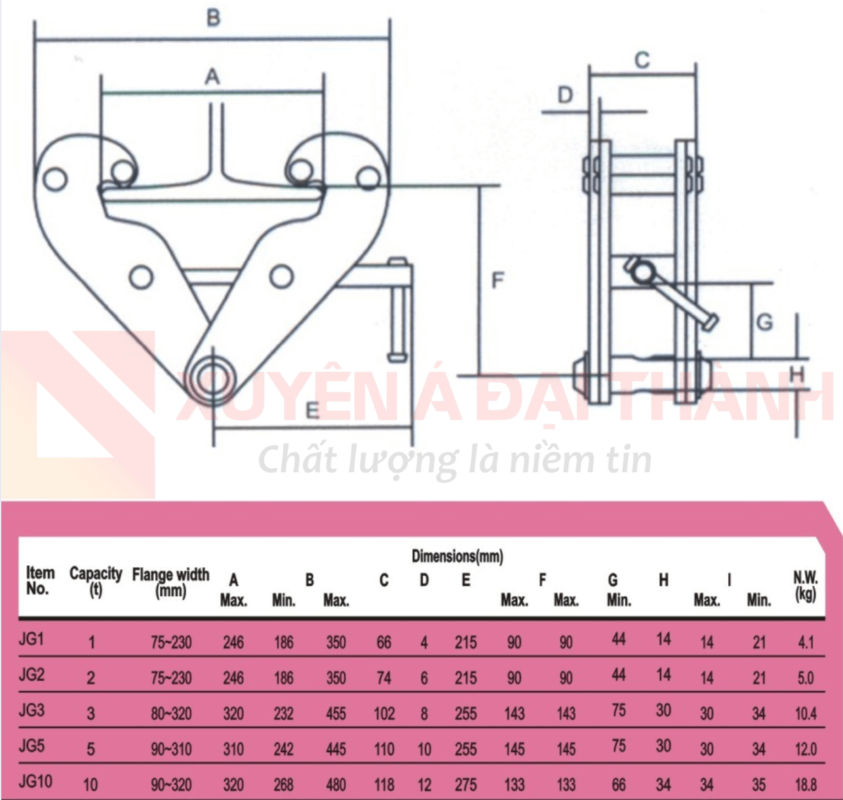KẸP DẦM CHỮ Y - BEAM CLAMP LOẠI 1 - 10 TẤN