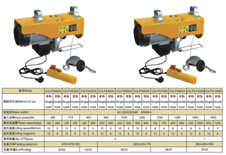 Palang Xích Điện Mini - Model CQ - PA250A - 2 Móc - Kawasaki